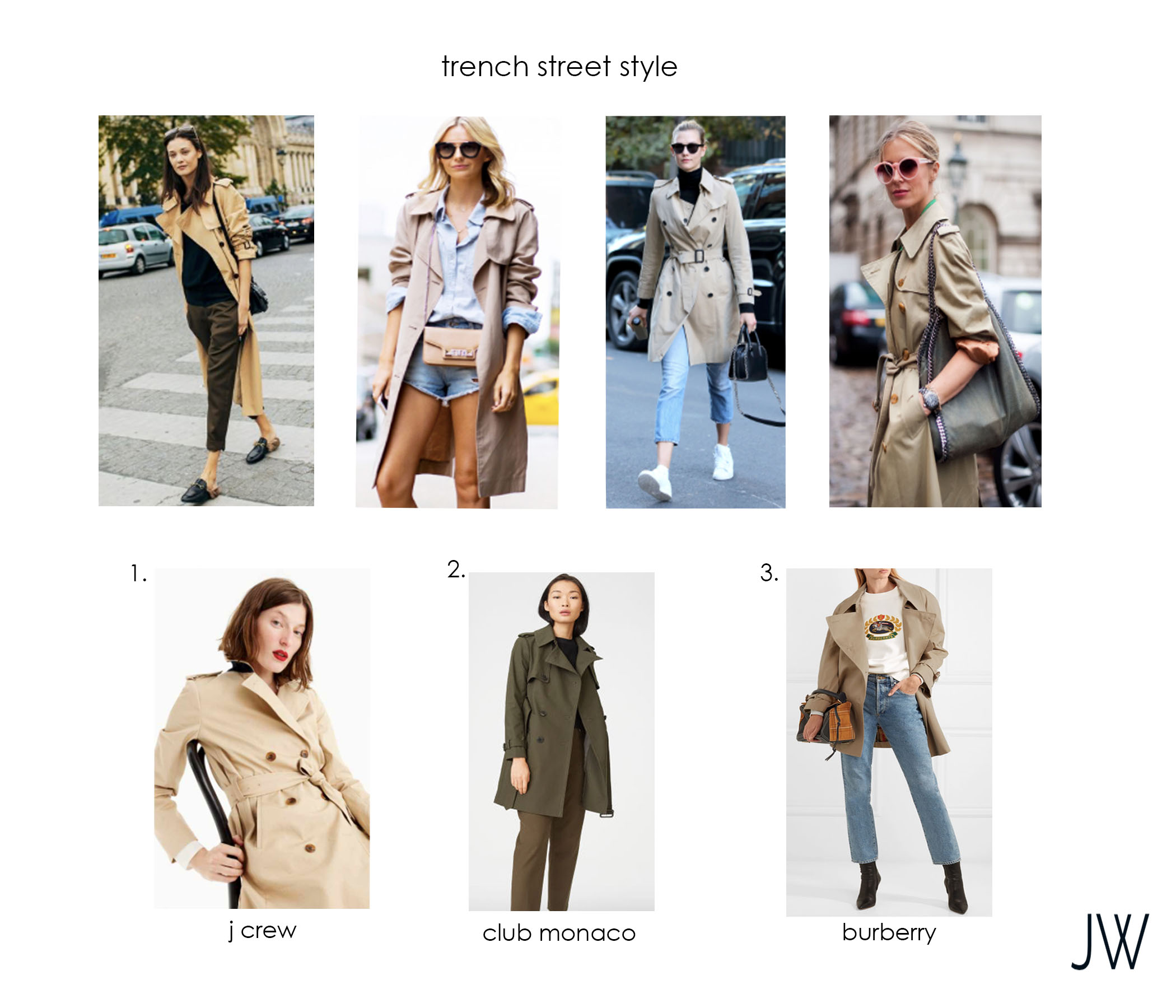 Trenching Around – julesee