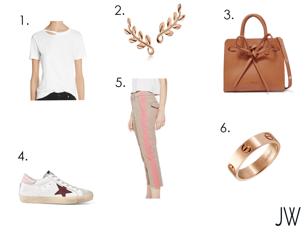 Back to Basics – julesee