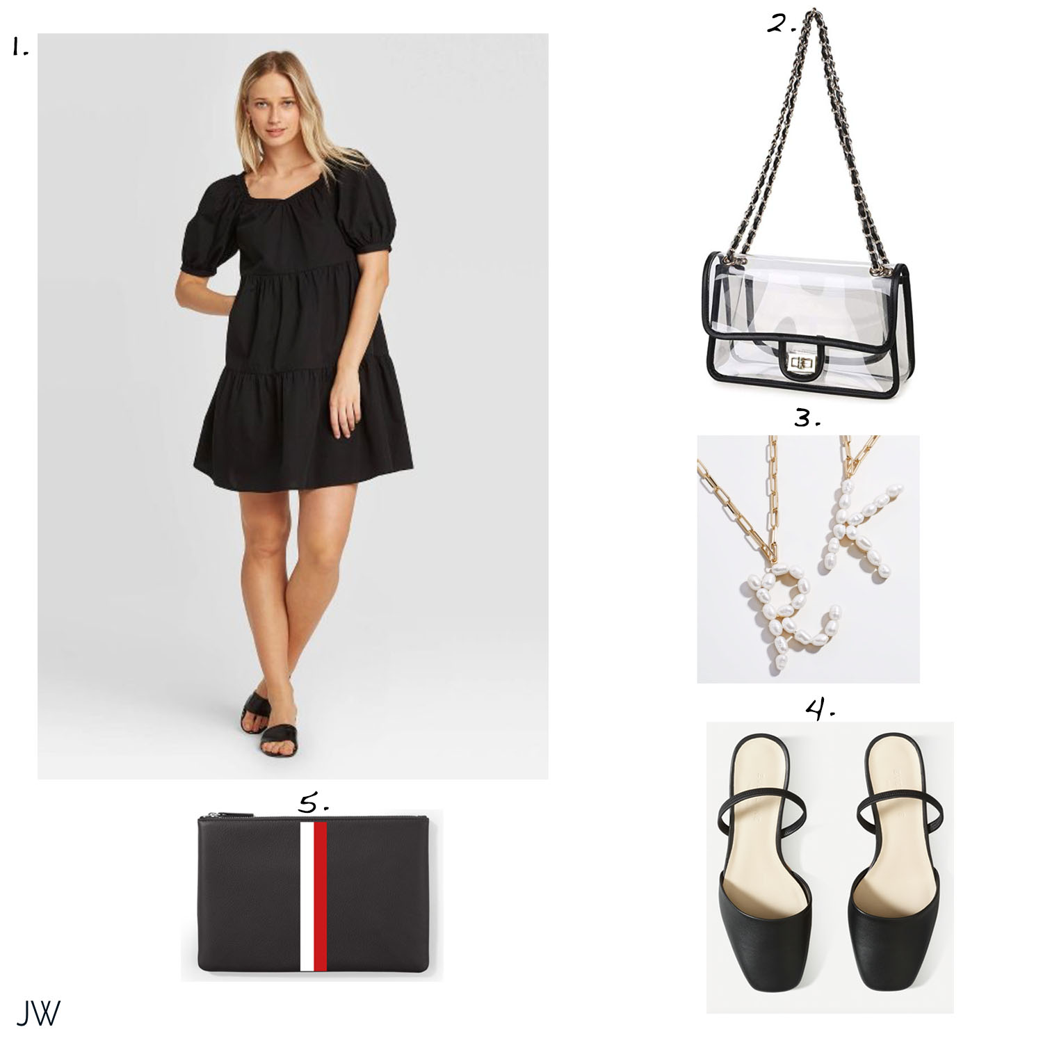 Budget NOT Basic – julesee